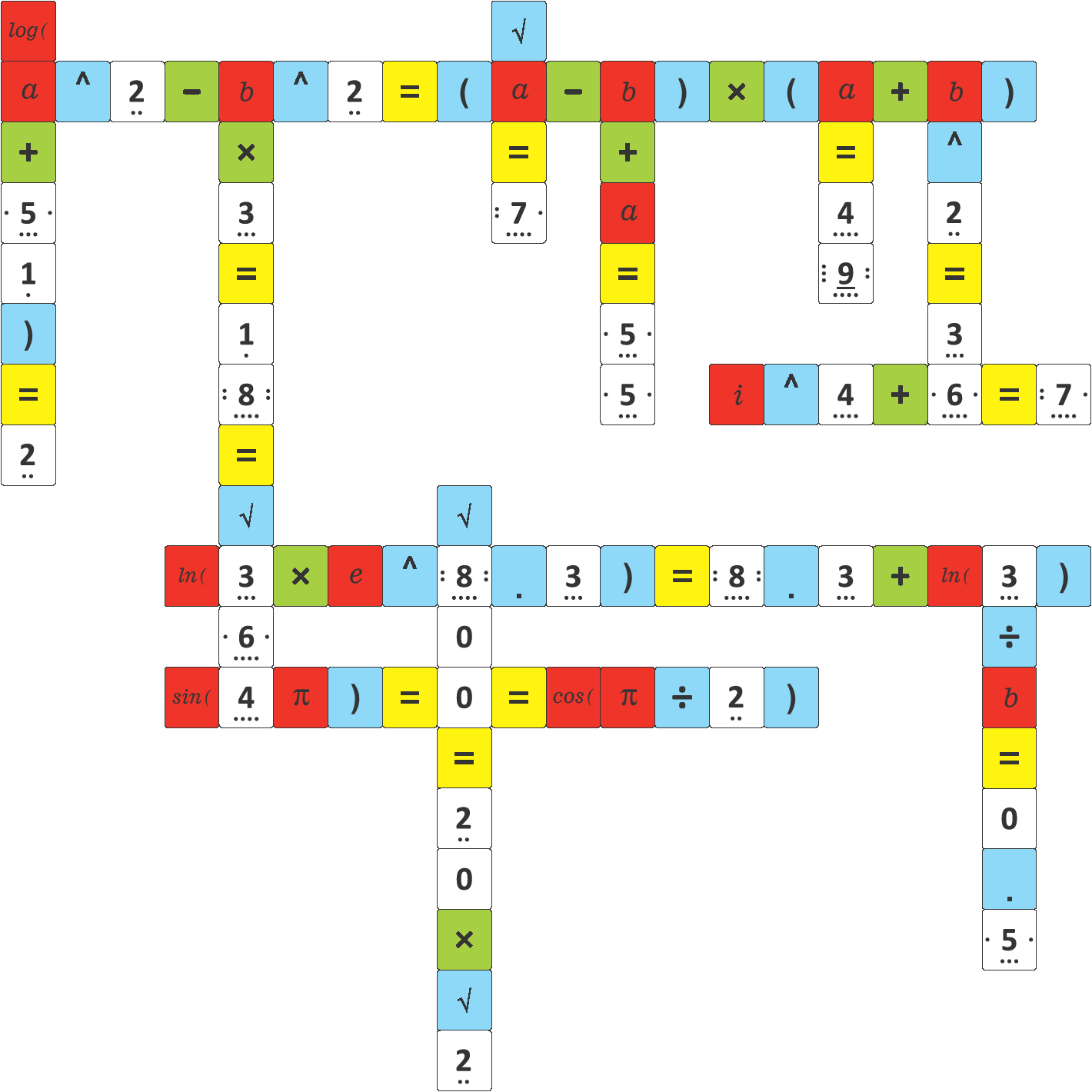 Advanced - Numberfly